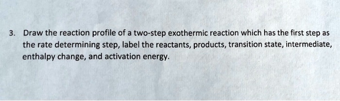 SOLVED: Draw the reaction profile of a two-step exothermic reaction ...