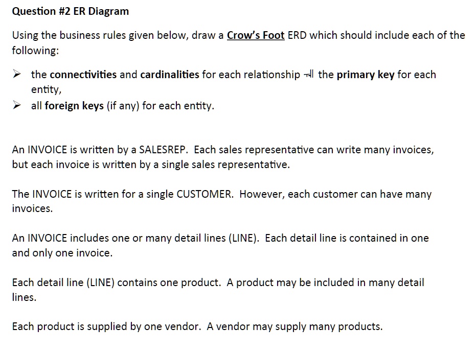 Question #2 ER Diagram Using the business rules given below, draw a ...