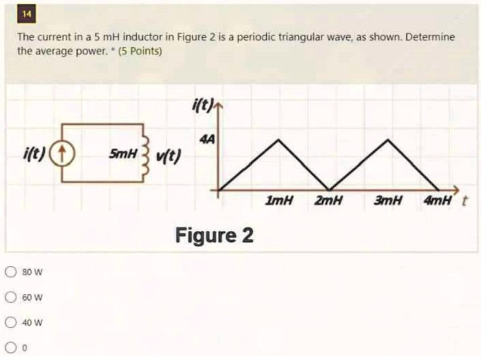 14 the current in a 5 mh inductor in figure 2 is a periodic triangular ...