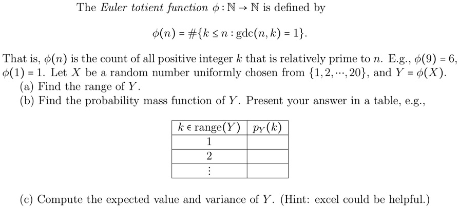 Solved Using Excel For C The Euler Totient Function Ï†n Is Defined 3254