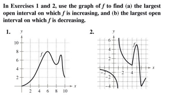 SOLVED: In Exercises and 2, use the graph of f t0 lind (a) the largest ...