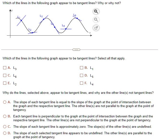 SOLVED: Which of the lines in the following graph appear to be tangent ...