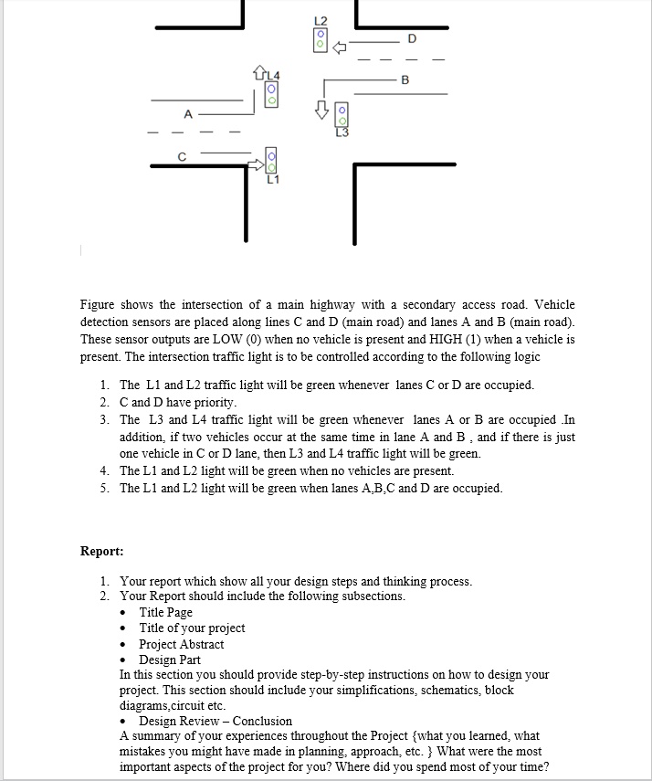 figure shows the intersection of main highway with secondary access ...