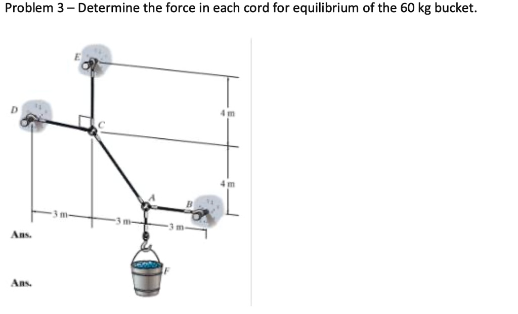 Problem 3 Determine the force in each cord for equilibrium of the 60 kg ...