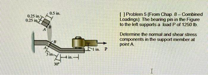 SOLVED: [Problem 5 From Chapter Combined Loadings] The bearing pin in ...