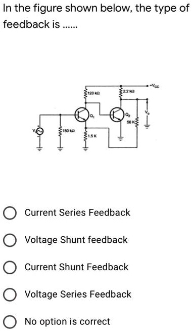 In the figure shown below, the type of feedback is Current Series ...