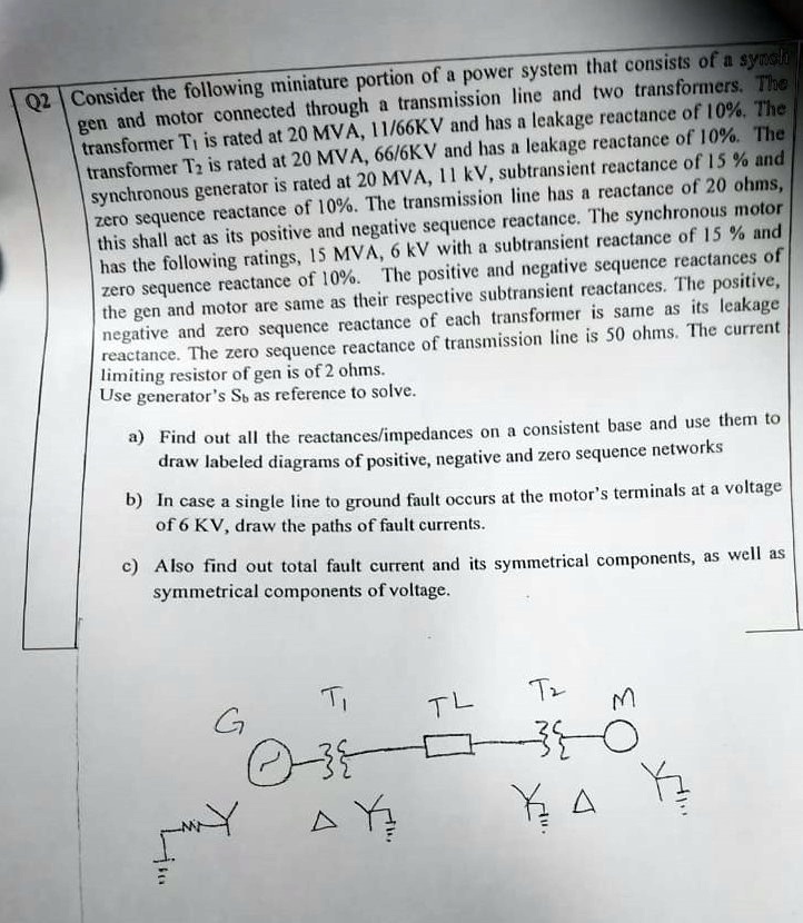 SOLVED: Consider the following miniature portion of a power system that consists of a ...