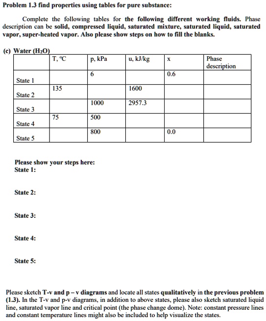 Problem 1.3 find properties using tables for pure substance: Complete ...