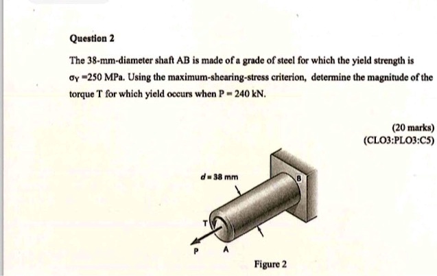 SOLVED: The 38-mm-diameter shaft AB is made of a grade of steel for ...
