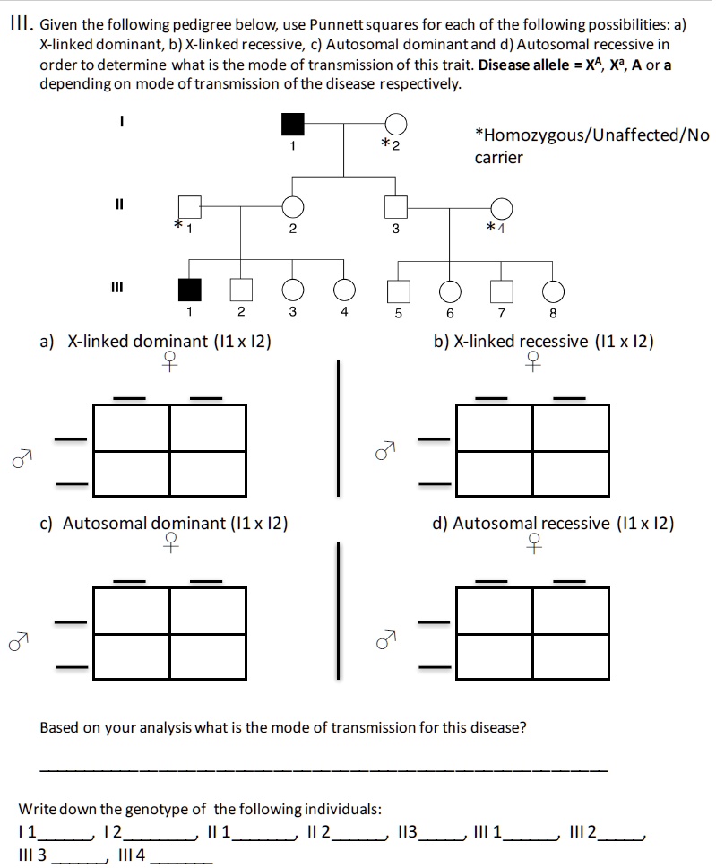 III. Given the following pedigree below, use Punnett squares for each ...