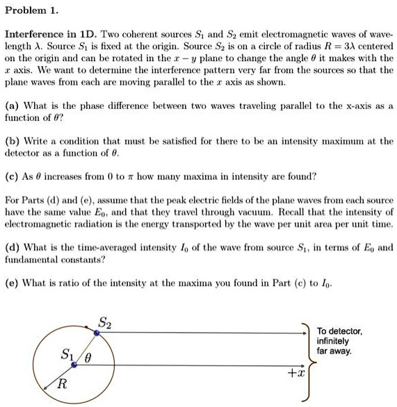 SOLVED: Problem 1: Interference in 1D. Two coherent sources S and S ...