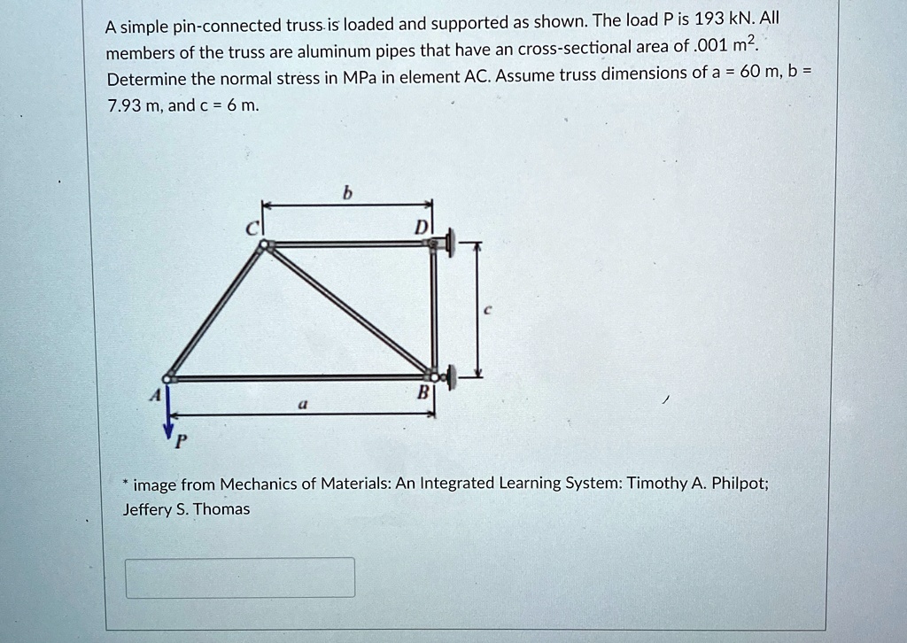 a simple pin connected truss is loaded and supported as shown the load ...