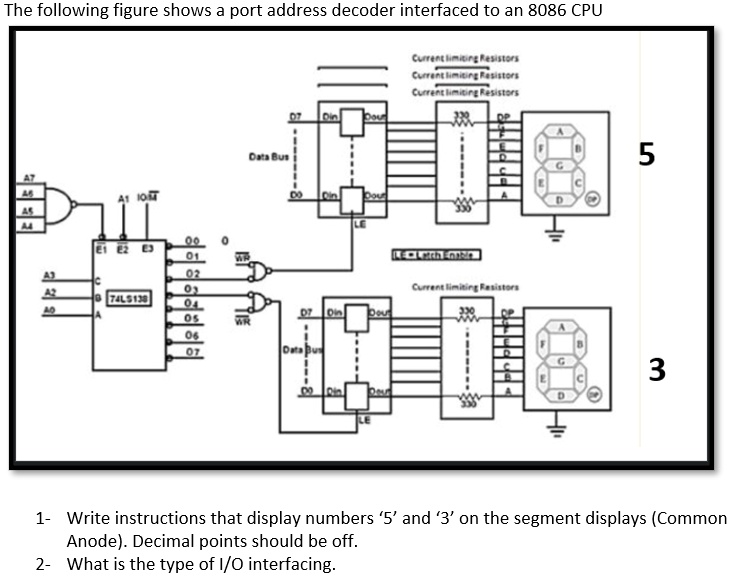 The following figure shows a port address decoder interfaced to an 8086 ...