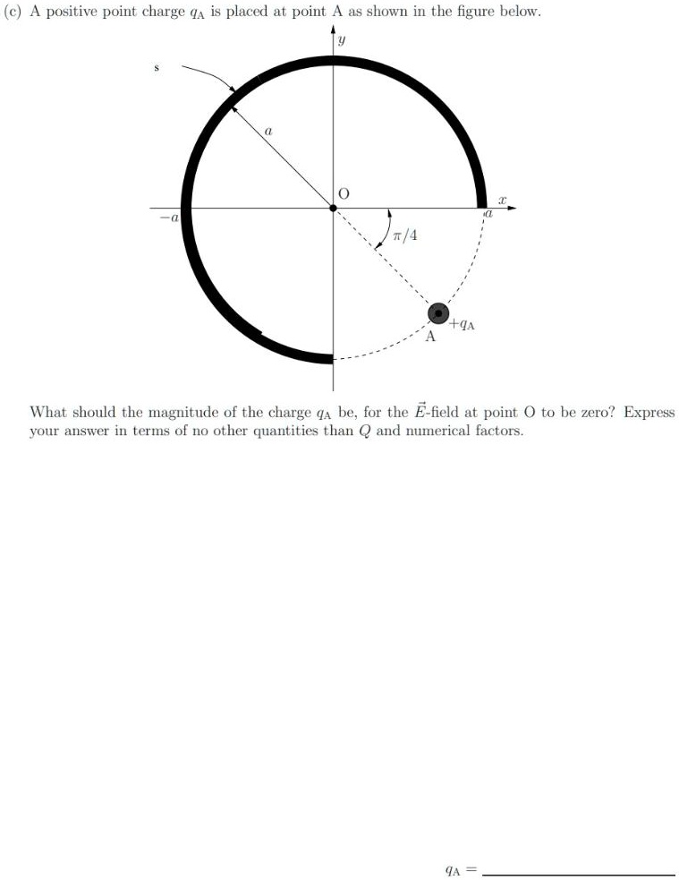 c a positive point charge a is placed at point 4s shown in the figure ...