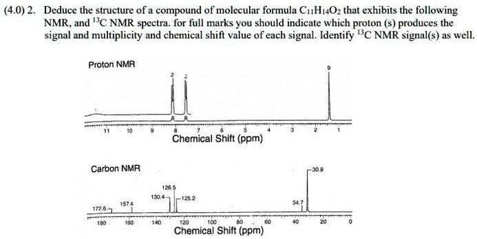 SOLVED: (4.0) 2. Deduce the structure of a compound of molecular ...