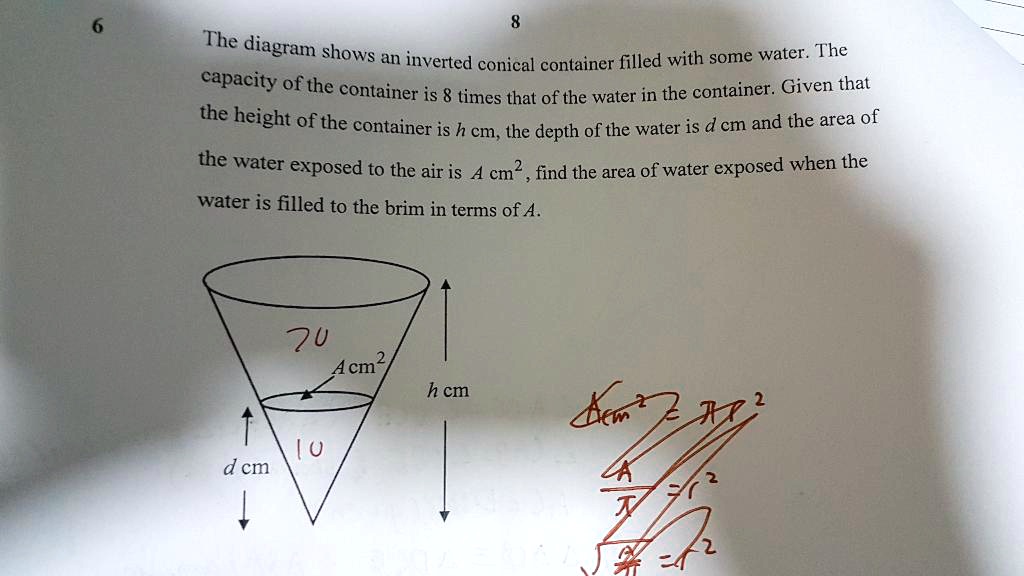 the diagram shows an inverted conical container filled with some water ...