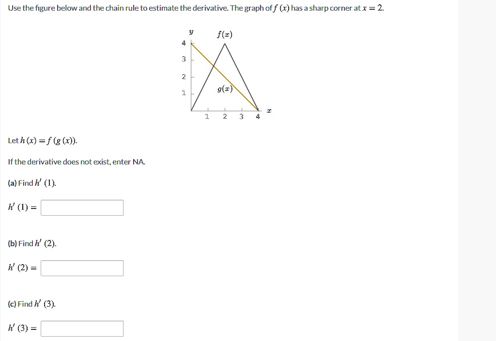 SOLVED: Use the figure below and the chain rule to estimate the ...