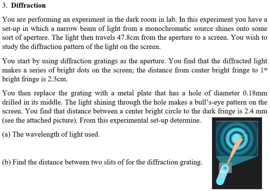 SOLVED: 3. Diffraction You are performing an experiment in the dark ...