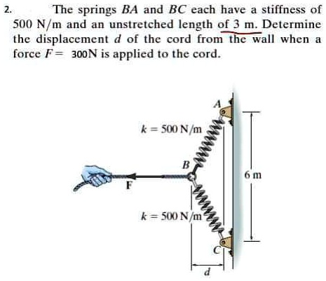[GET ANSWER] the springs ba and bc each have a stiffness of 500 nm and ...