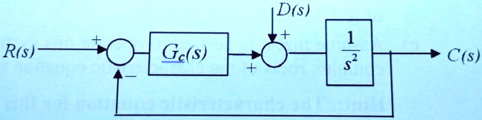 R(s) + G c (s) + D(s) + (1)/(s^2) C(s)