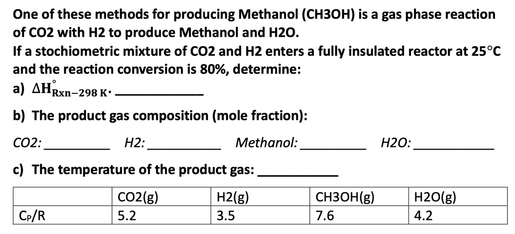 One of these methods for producing Methanol (CH3OH) is a gas phase ...