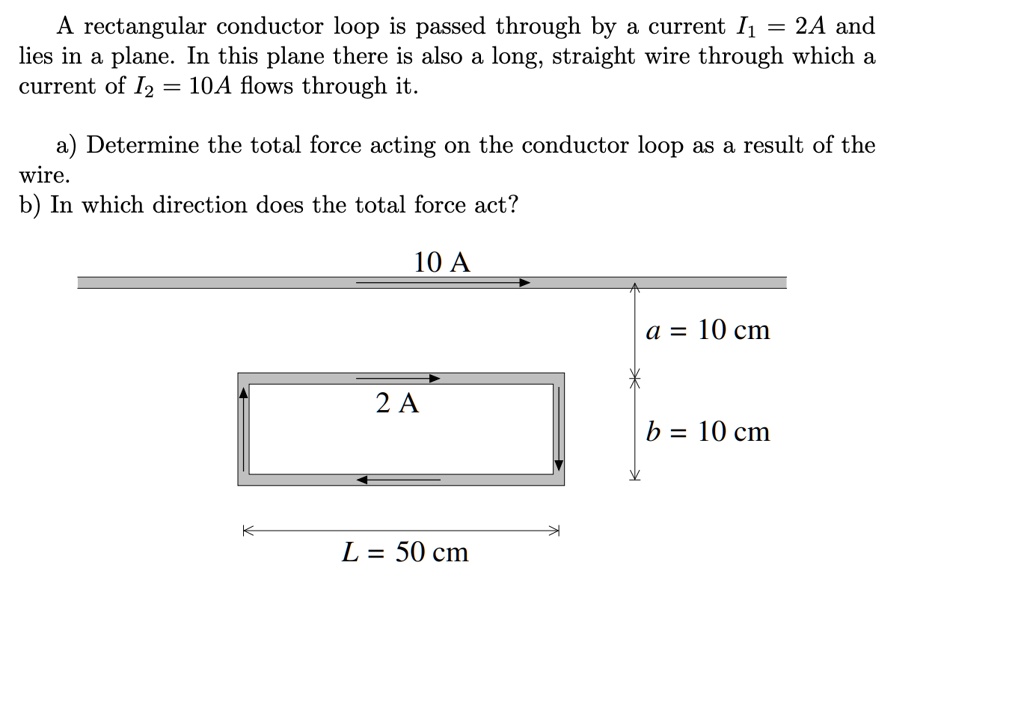 SOLVED: A rectangular conductor loop is passed through by a current Ii = 2A and lies in a plane ...