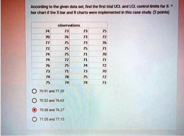 SOLVED: I need a solution. According to the given data set, find the first trial UCL and LCL ...