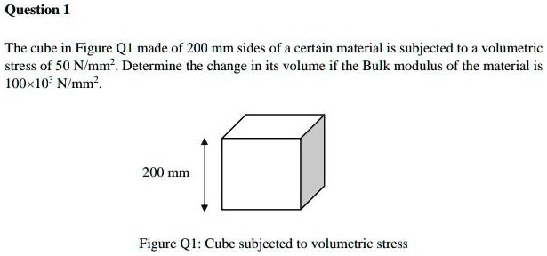 Question 1 The cube in Figure Q1 made of 200 mm sides of a certain ...