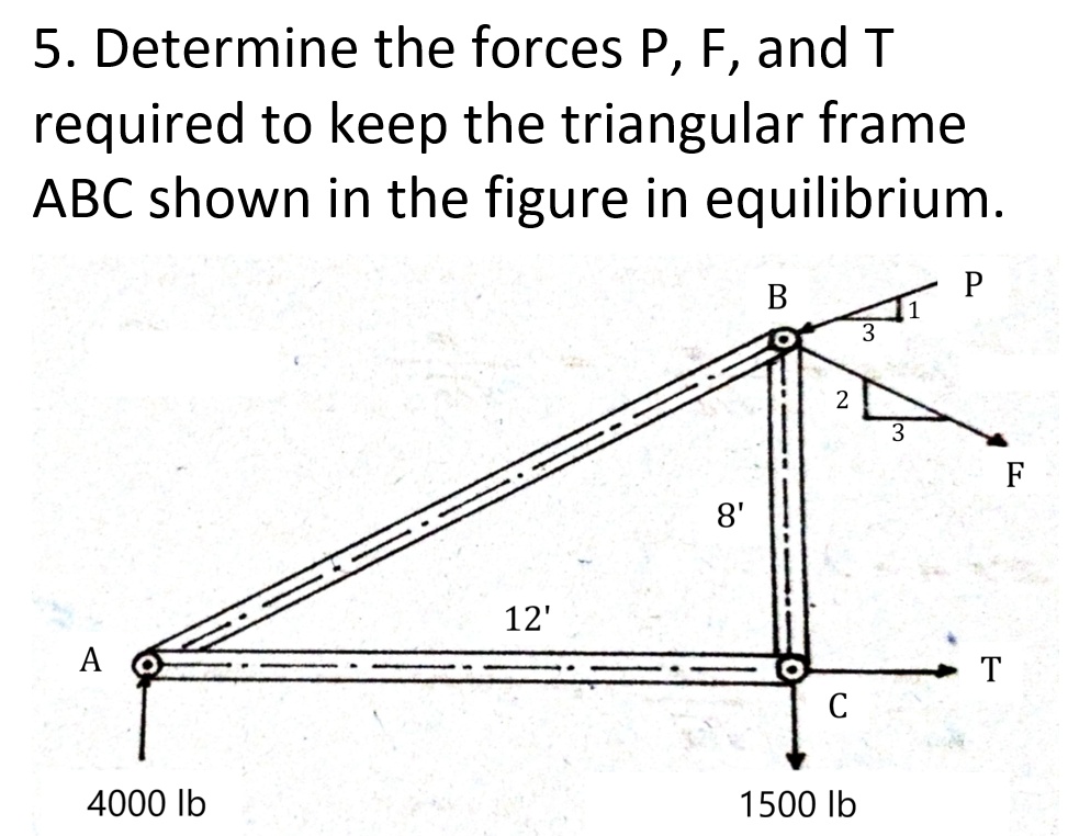 SOLVED: Show complete solution, Free Body Diagram and direction of ...