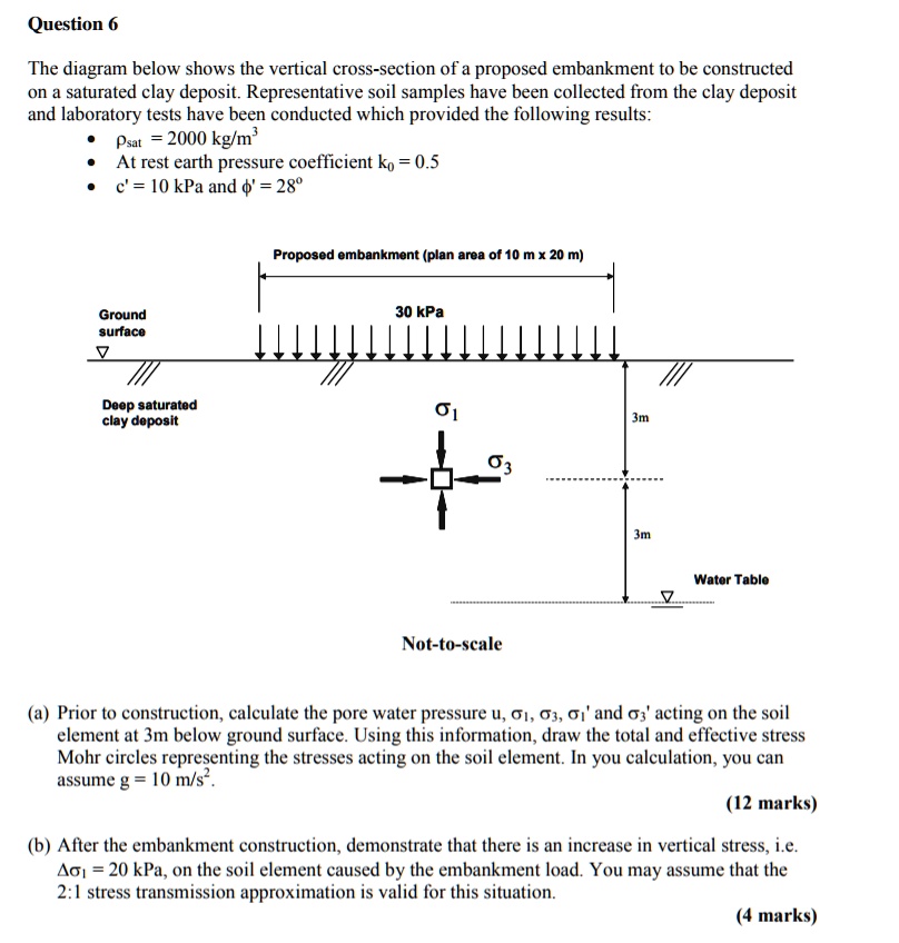 SOLVED: The diagram below shows the vertical cross-section of a ...