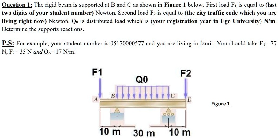 SOLVED: Question 1: The rigid beam is supported at B and C as shown in ...