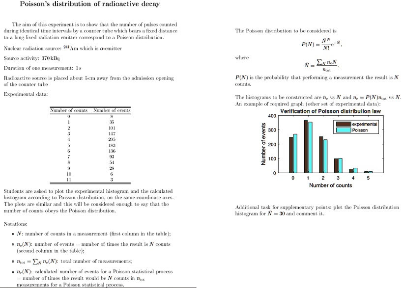 SOLVED: Title: Poisson's Distribution of Radioactive Decay The aim of ...