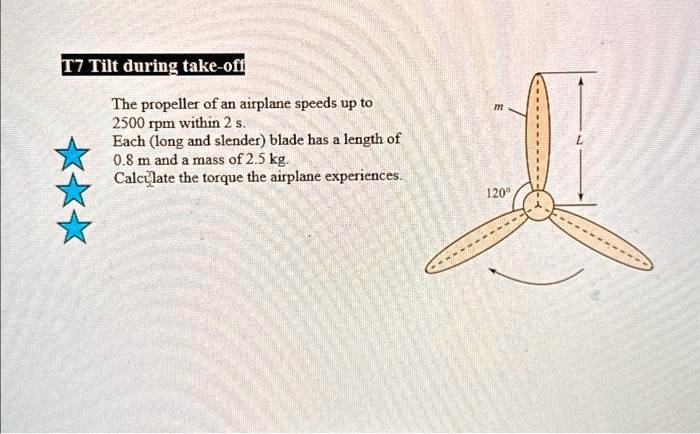 SOLVED: T7 Tilt during take-off The propeller of an airplane speeds up ...
