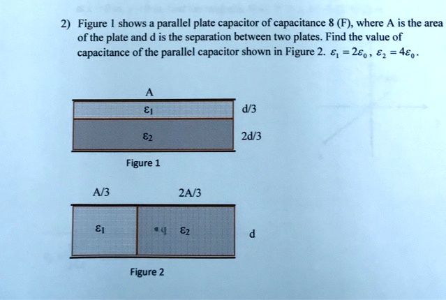 SOLVED: Figure 1 shows a parallel plate capacitor of capacitance 8 F, where A is the area of the ...