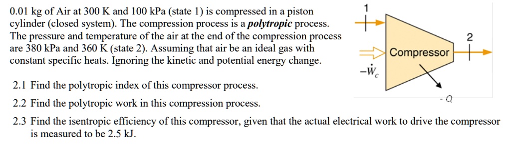 SOLVED: 0.01 kg of Air at 300 K and 100 kPa (state 1) is compressed in ...