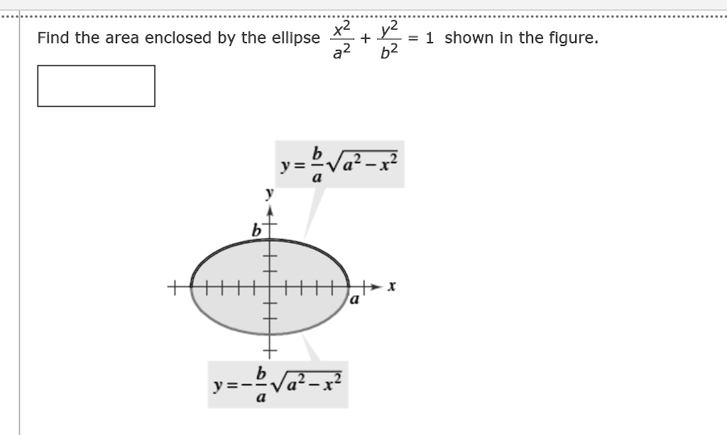 SOLVED: Find the area enclosed by the ellipse with semi-major axis a ...