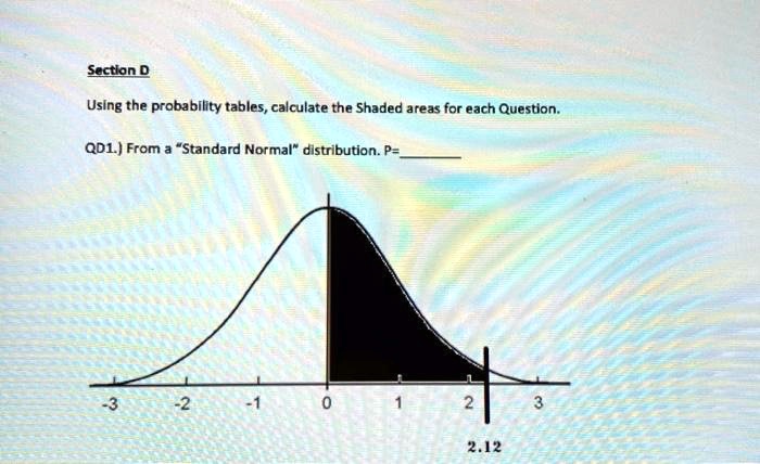 SOLVED: SectlonD Uslng the probabllity tables, calculate the Shaded ...