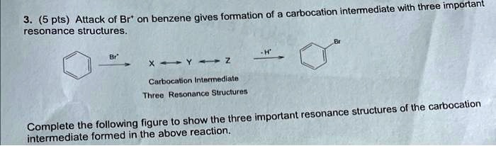 3. (5 pts) Attack of Br^+ on benzene gives formation of a carbocation ...