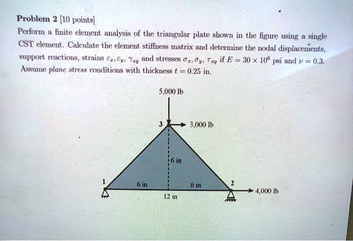 Solved Problem 2 [10 Points] Perform A Finite Element Analysis Of The Triangular Plate Shown In