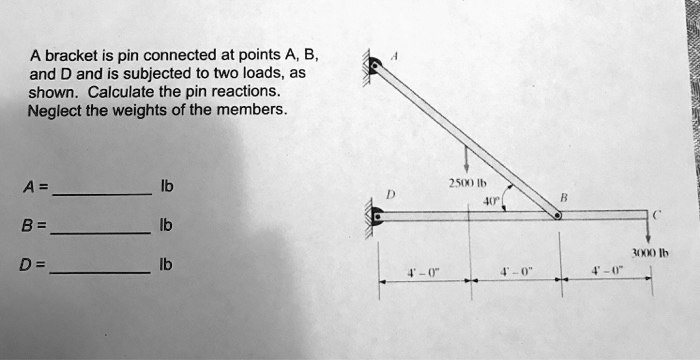 SOLVED: A bracket is pin connected at points A, B, and D and is ...