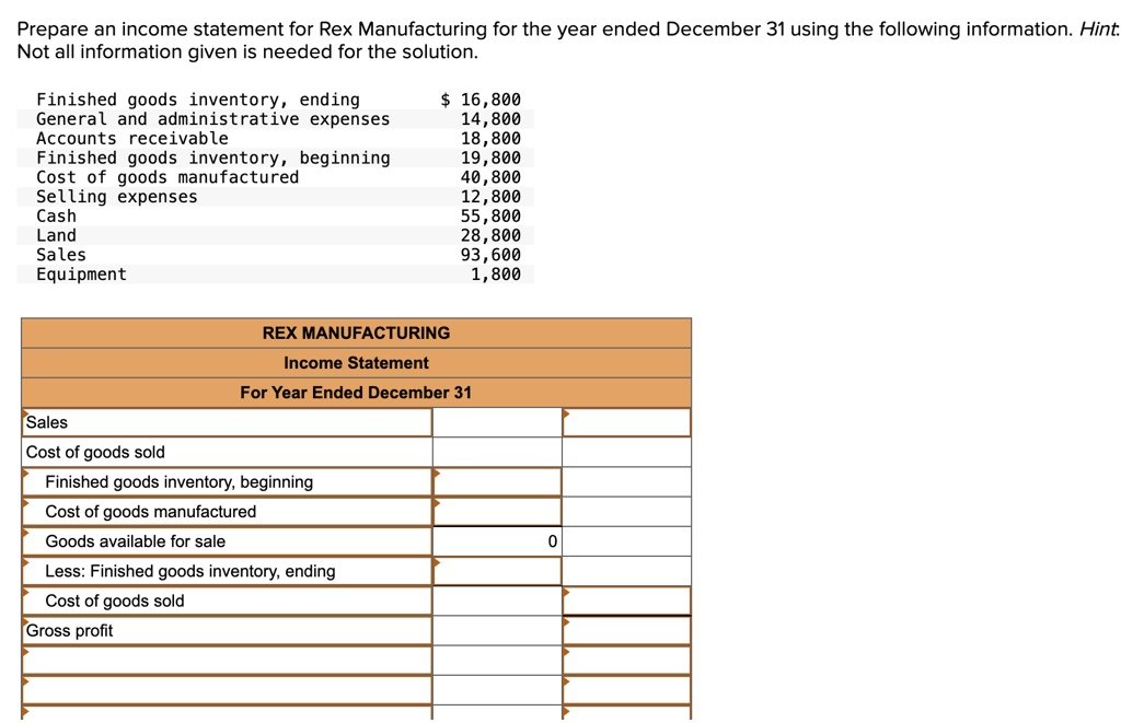 prepare an income statement for rex manufacturing for the year ended ...