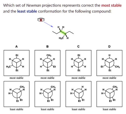 SOLVED: Which set of Newman projections represents correct the most stable and the least stable ...