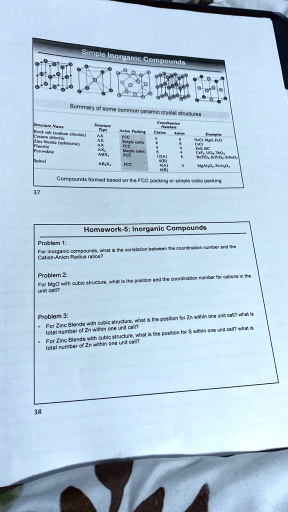 Simple Inorganic Compounds Summary of some common ceramic crystal ...