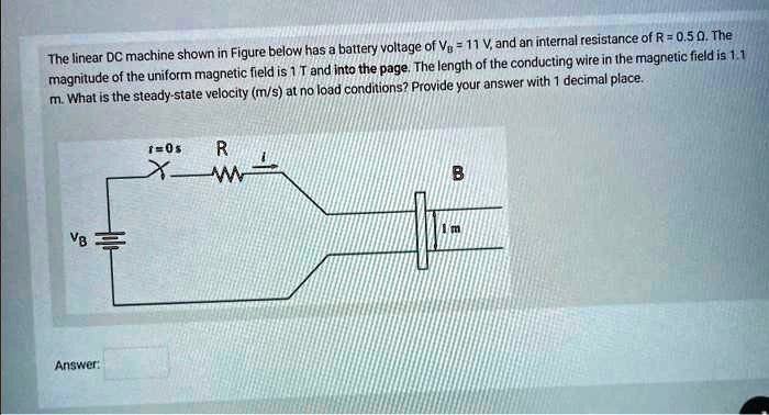 SOLVED: The linear DC machine shown in Figure below has a battery ...