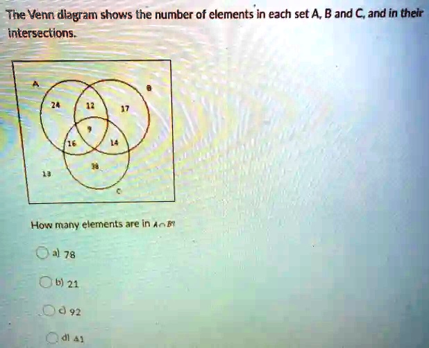 SOLVED: The Venn diagram shows the number of elements in each set A, B ...