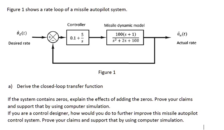 SOLVED: Figure 1 shows a rate loop of a missile autopilot system ...
