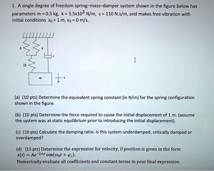 SOLVED: A single degree of freedom spring-mass-damper system shown in ...