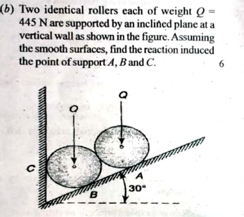 b two identical rollers each of weight q 445 n are supported by an ...