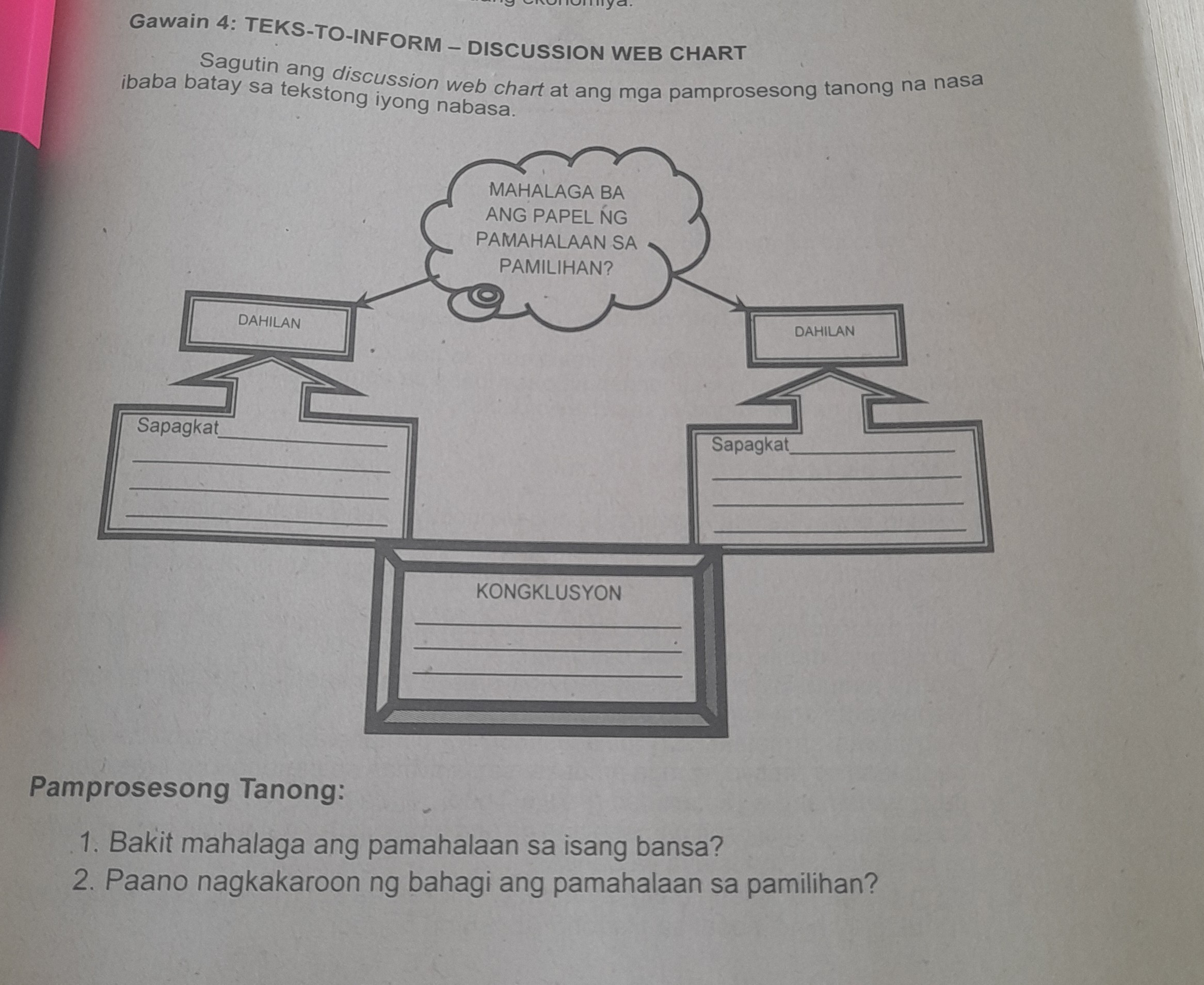 Gawain 4: TEKS-TO-INFORM - DISCUSSION WEB CHART Sagutin ang discussion ...