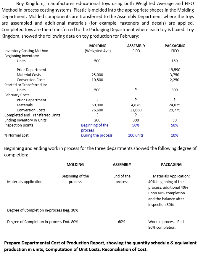 SOLVED: Help me answer this from my cost accounting class. Toy Kingdom ...